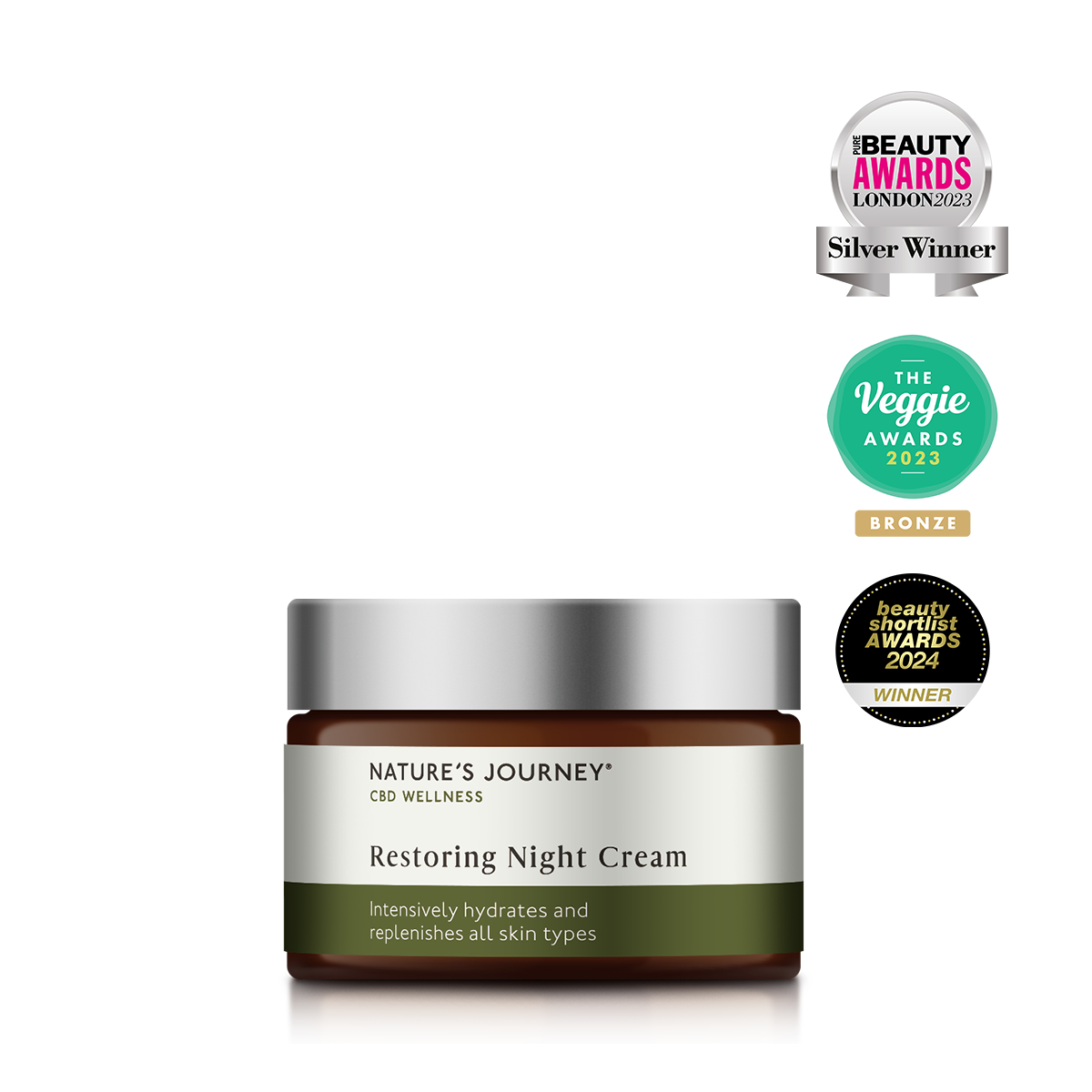 Restoring Night Cream – Avenue Athletica